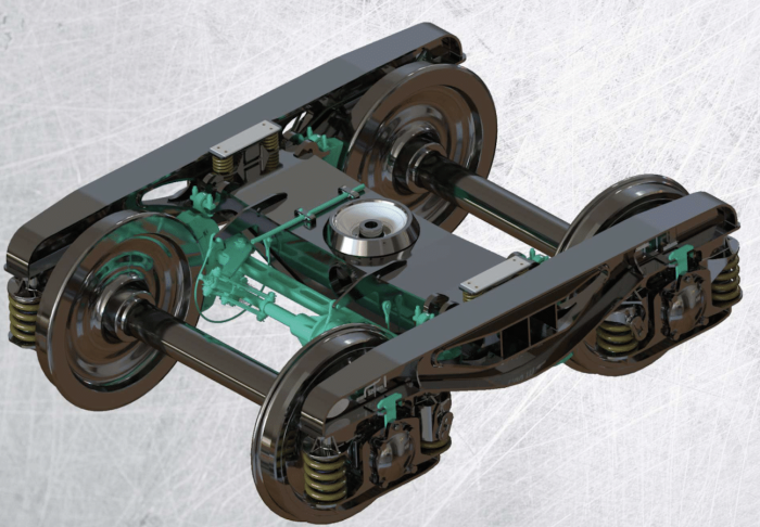 Y25 Type Bogies Railtur